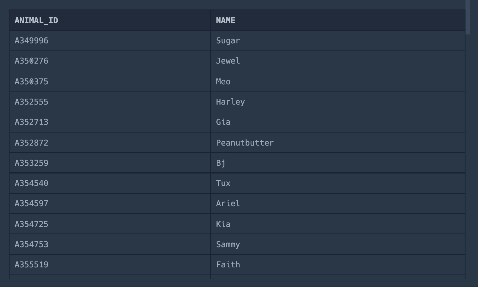 [SQL] SELECT 〉 Lv1. 동물의 아이디와 이름